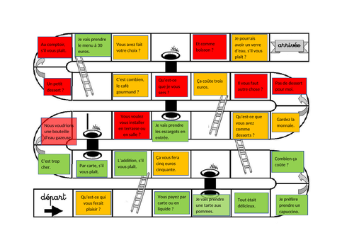 Eating out (Au resto) - GCSE French - full lesson with bonus snakes and ...