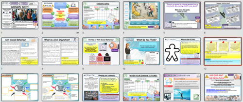 Community Safety PSHE | Teaching Resources