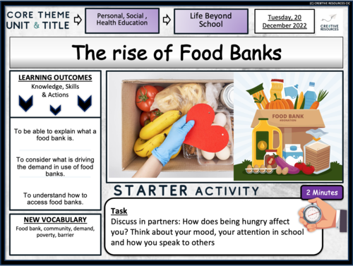 Food Banks & Baby Banks PSHE | Teaching Resources