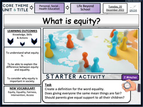 Equity Equality Fairness PSHE | Teaching Resources
