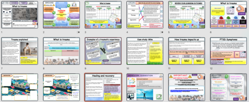 Trauma - PTSD | Teaching Resources