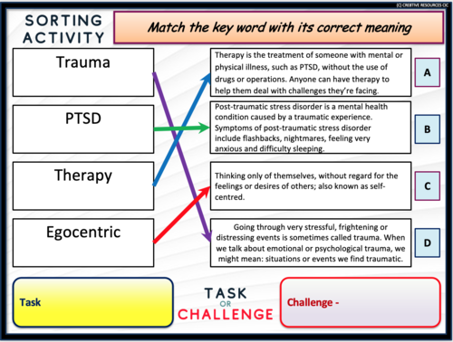 Trauma - PTSD | Teaching Resources