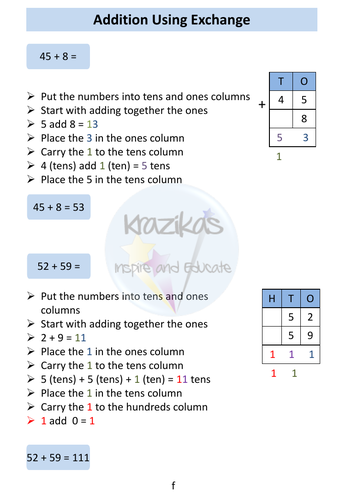 Addition - Functional Skills Maths - Entry Level 2 | Teaching Resources
