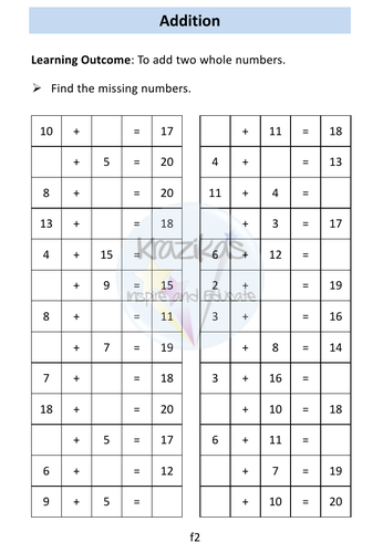 Addition - Functional Skills Maths - Entry Level 2 | Teaching Resources