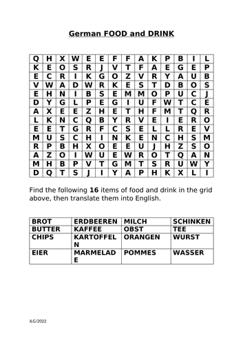 Talk about food and drink in German at KS3 | Teaching Resources