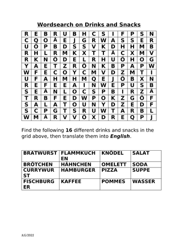 Talk about food and drink in German at KS3 | Teaching Resources