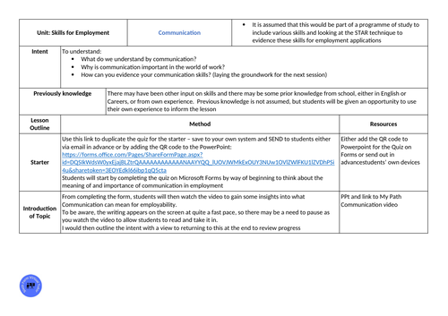 Skills for Employment - Communication | Teaching Resources