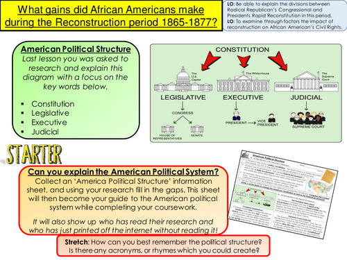 What gains did African Americans make during the Reconstruction period ...