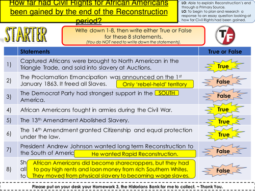 How far had Civil Rights for African Americans been gained by the end ...