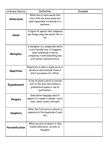 Literary Devices Worksheet | Teaching Resources