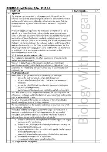 A Level Biology Revision Checklist Organisms Exchange Substances with ...