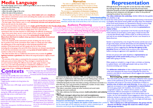 A Level Media OCR Music Video Lessons | Teaching Resources