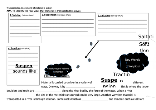 1-9 gcse geography AQA river transportation solution traction saltation ...