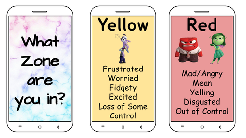 Zones of Regulation | Teaching Resources