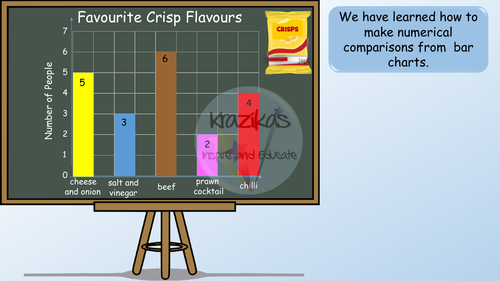 Statistics - Functional Skills Maths - Entry Level 2 | Teaching Resources