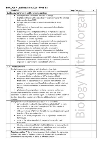 Biology A Level Revision Checklist Ecology (UNIT 3.5) | Teaching Resources