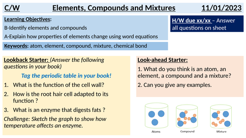 Elements, compounds and mixtures GCSE HIGHER | Teaching Resources