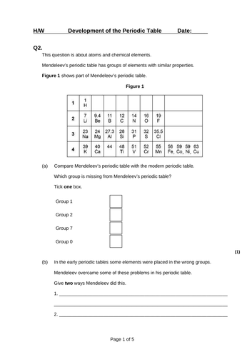 Development of the periodic table GCSE | Teaching Resources