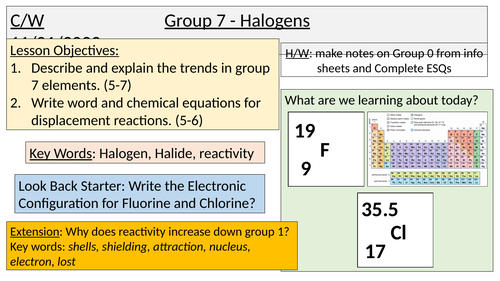Group 7 GCSE CHEMISTRY HIGHER | Teaching Resources