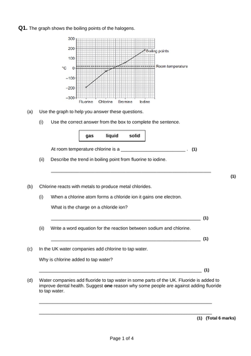 Group 7 GCSE CHEMISTRY HIGHER | Teaching Resources