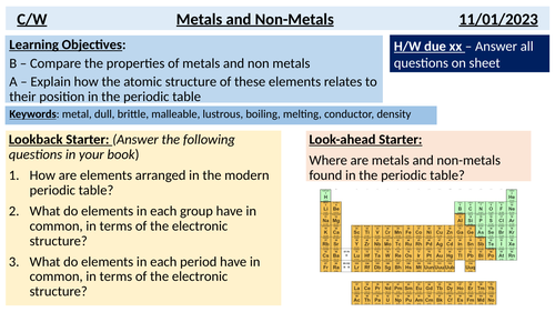 Metals and non metals GCSE | Teaching Resources