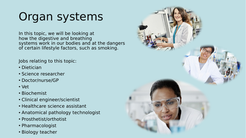 Science Career Slides | Teaching Resources