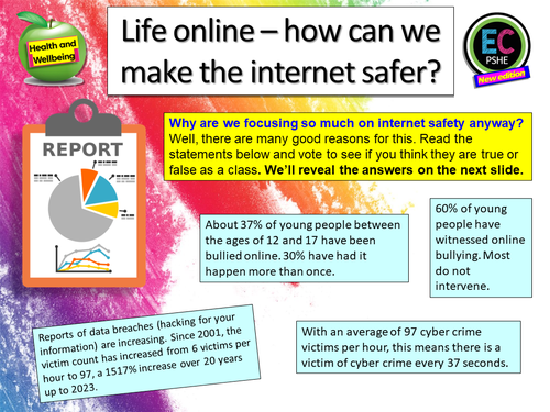 Online Safety + Social Media PSHE | Teaching Resources