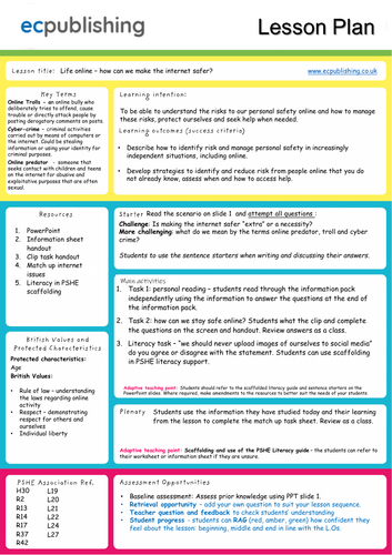 Online Safety + Social Media PSHE | Teaching Resources