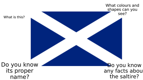 The Saltire | Teaching Resources