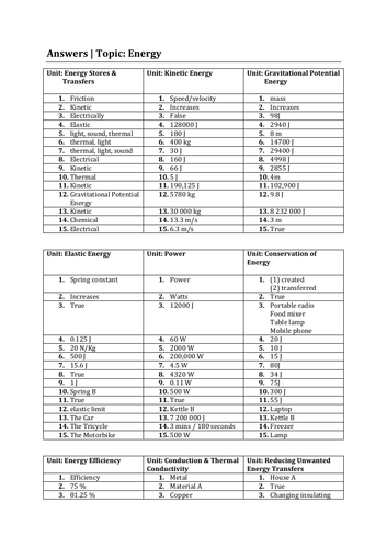 Gcse Igcse Physics Energy Efficiency Self Assessment Questions