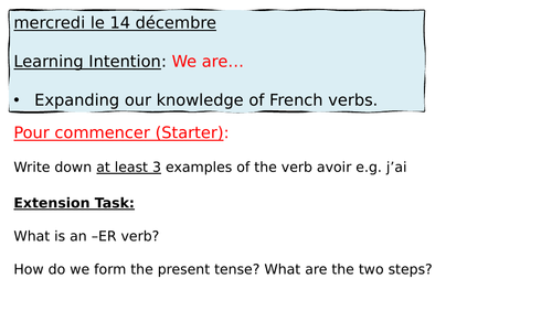 Etre Present Tense | Teaching Resources