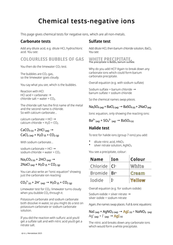 AQA GCSE chemistry negative ion tests notes on one page. | Teaching ...