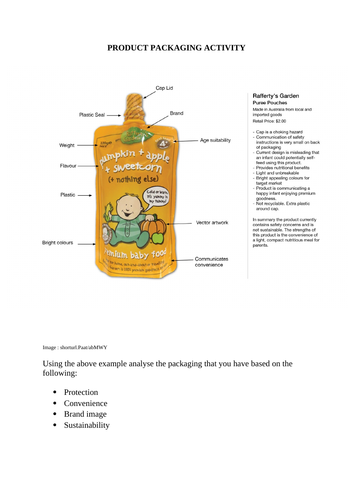Product Packaging class activity | Teaching Resources
