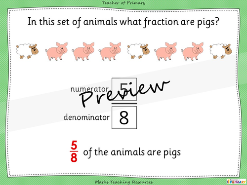 Numerators Of Unit And Non Unit Fractions Year 3 Teaching Resources