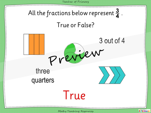 Numerators Of Unit And Non Unit Fractions Year 3 Teaching Resources
