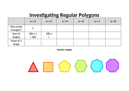 Investigating Polygons - Interior Angles | Teaching Resources