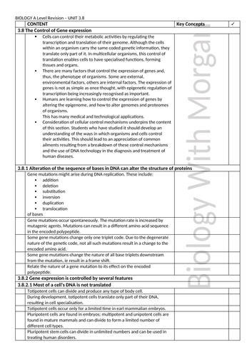 A Level Biology Revision Checklist The Control of Gene Expression (UNIT ...