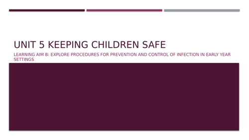 BTEC CPLD LEVEL 3 Unit 5 | Teaching Resources BTEC CPLD LEVEL 3 Unit 5 | Teaching Resources