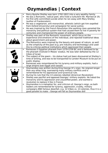 Ozymandias Low Ability Lesson Bundle | Teaching Resources