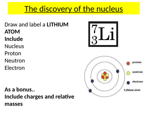 P7.2 Discovery of the nucleus AQA | Teaching Resources