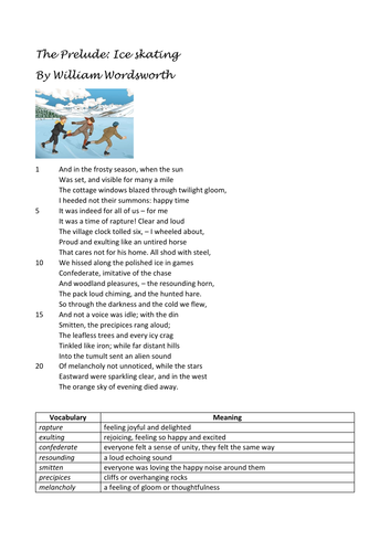 Wordsworth Prelude ice skating poetry KS3 | Teaching Resources
