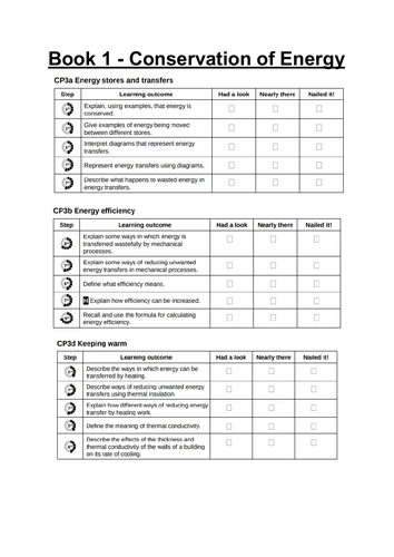 Energy Revision Booklet Teaching Resources
