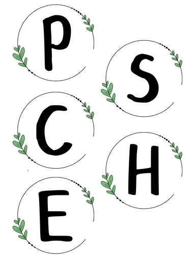 PSHCE Display Lettering | Teaching Resources