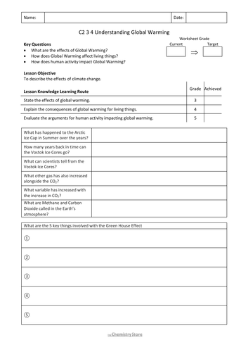 KS3 Chemistry AQA C2 3 4 Understanding Global Warming Lesson Bundle | Teaching Resources