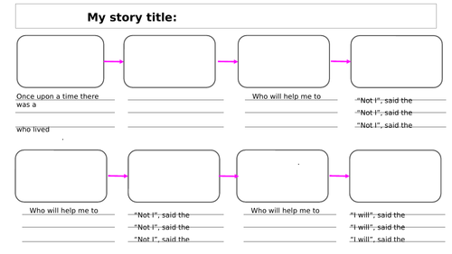 Little Red Hen Talk for Writing Literacy and Topic bundle EYFS KS1 ...
