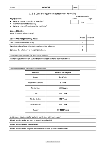 KS3 Chemistry AQA C2 3 6 Considering the Importance of Recycling Lesson ...