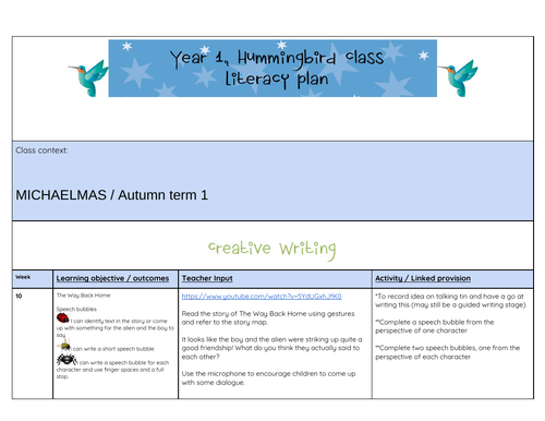 The Way Back Home, Oliver Jeffers - resource ideas - KS1 Year 1 ...