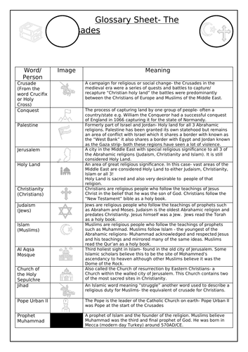 History Ofsted Deep Dive Guide | Teaching Resources History Ofsted Deep Dive Guide | Teaching Resources