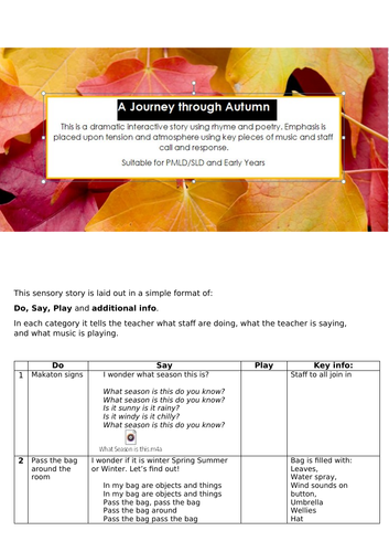 Sensory Story Autumn - Special Needs /PMLD/SLD/ASD/ Early Years ...