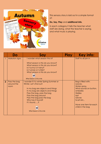Sensory Story Autumn - Special Needs /PMLD/SLD/ASD/ Early Years ...